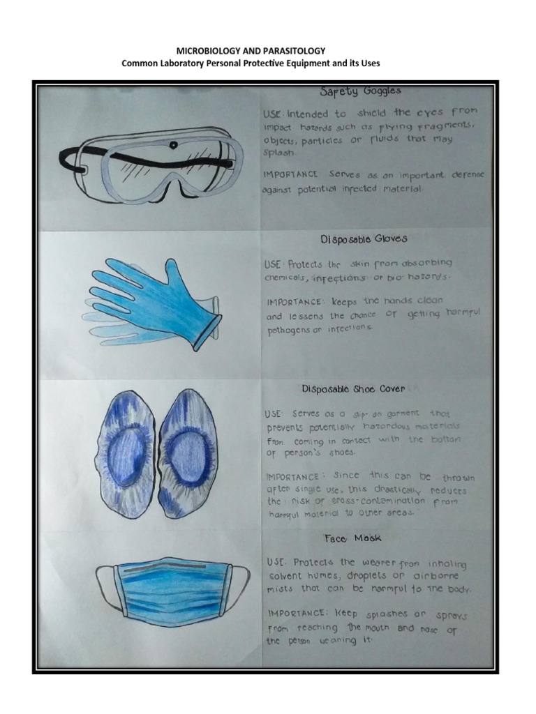 Common Laboratory Personal Protective Equipment and Its Uses ...