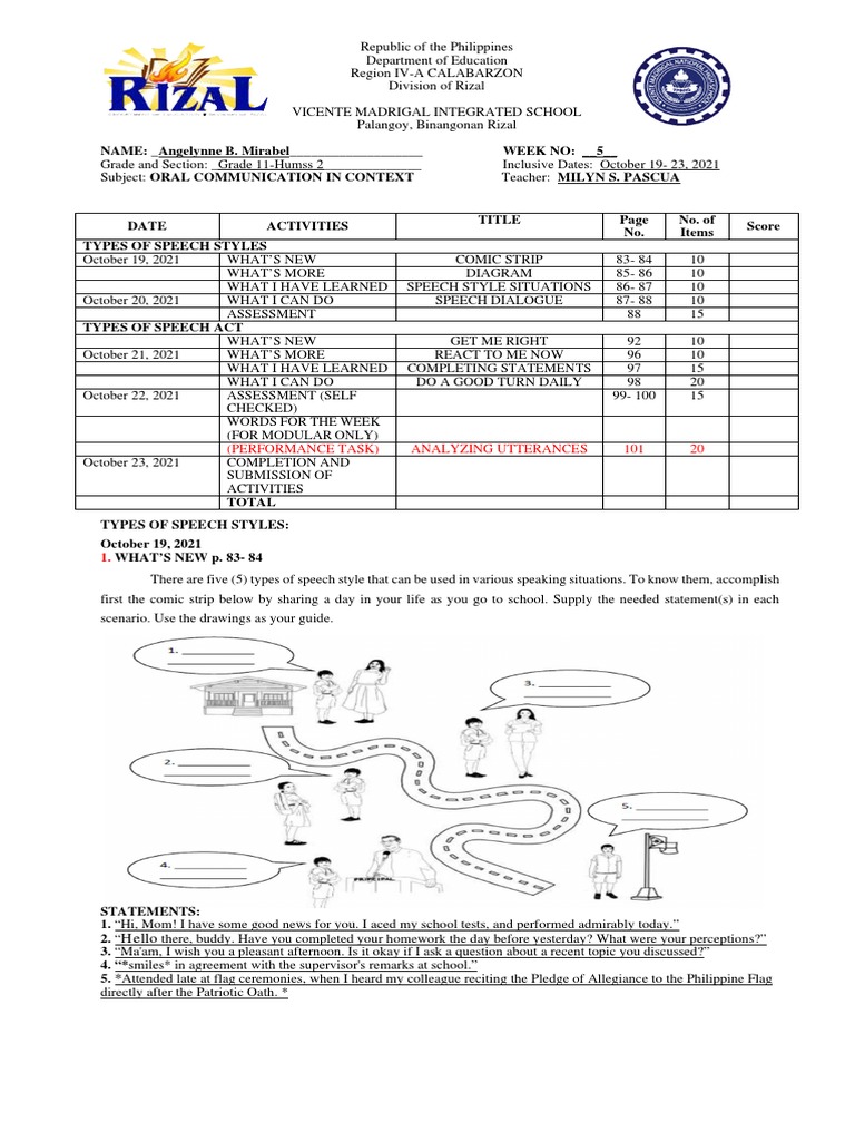 Speech Styles and Communication Skills | PDF | Cognition | Communication