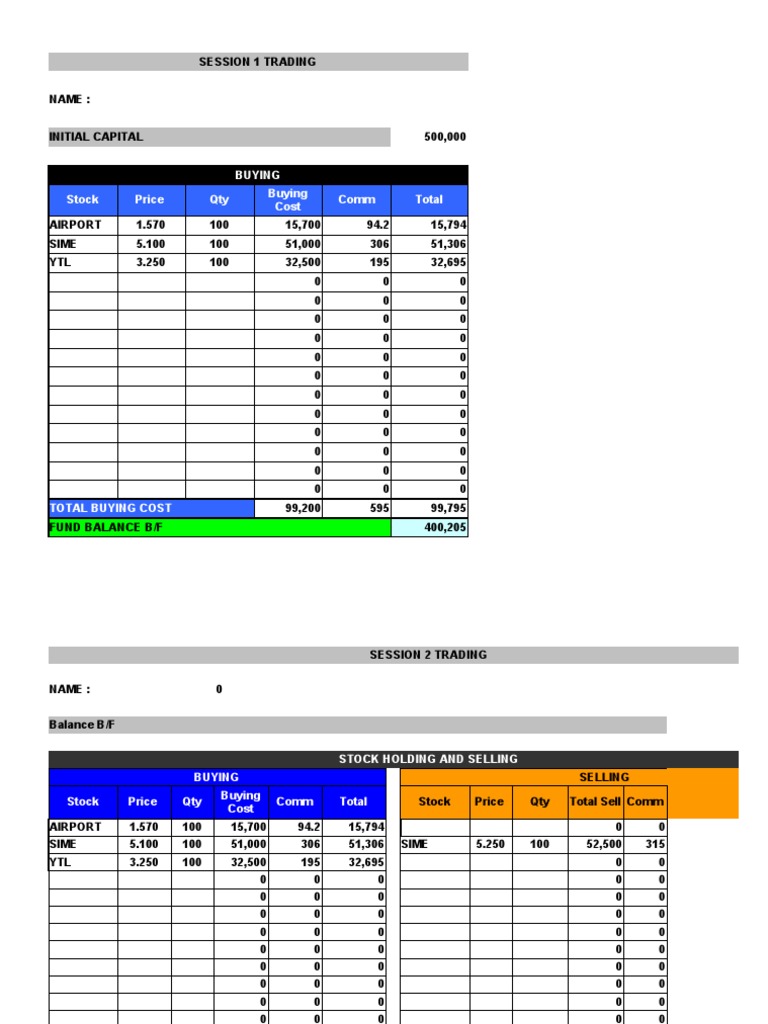Stock Trading Sessions Summary | PDF | Stocks | Financial Markets