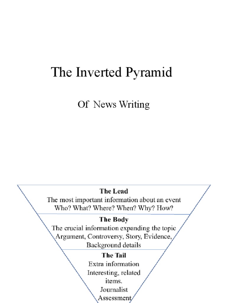 The Importance of News Writing and the Inverted Pyramid Structure | PDF ...