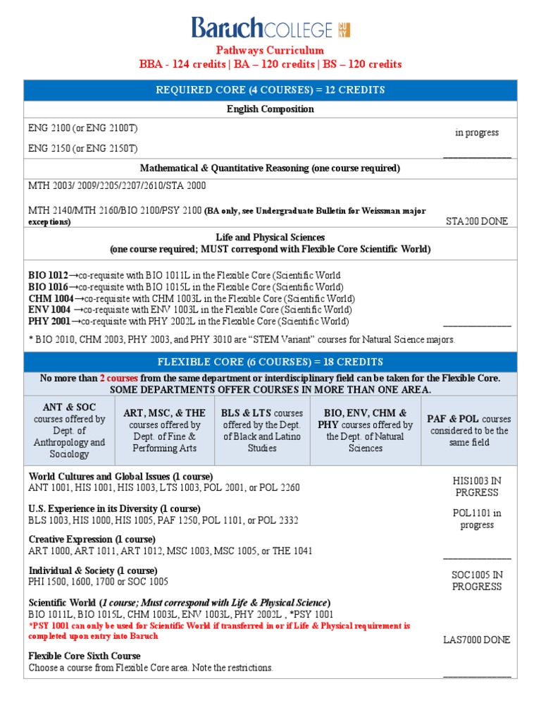 Pathways Curriculum BBA - 124 Credits - BA - 120 Credits - BS - 120 ...