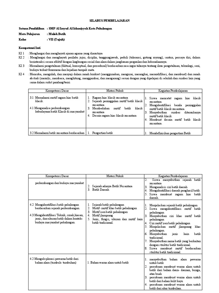 Silabus Pembelajaran Batik 7 | PDF