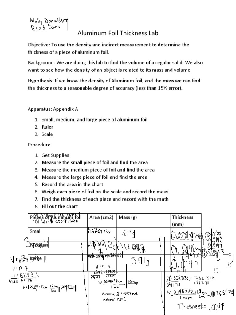 Aluminum Foil Thickness Lab | PDF