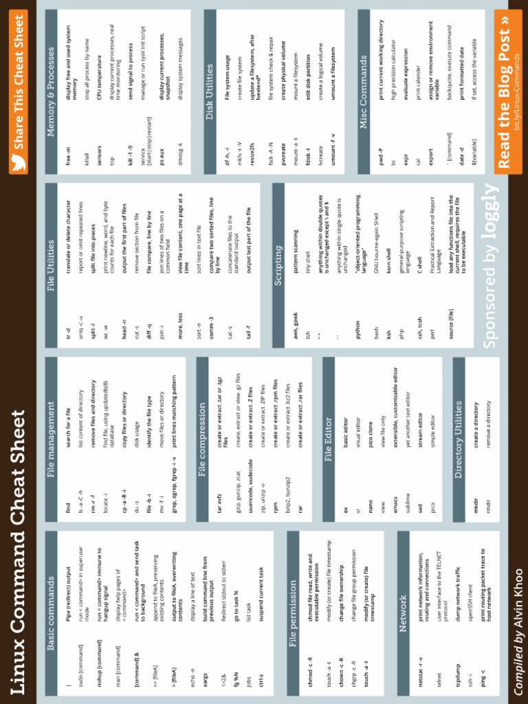 Linux-Cheat-Sheet-Sponsored-By-Loggly - Linux-Cheat-Sheet-Sponsored-By-Loggly | PDF