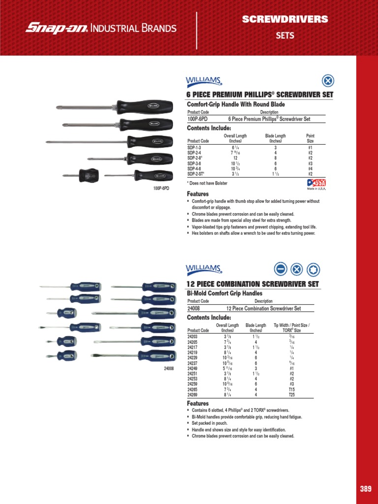 100p-6pd, 24008 Williams Snap On | PDF | Metals | Metalworking
