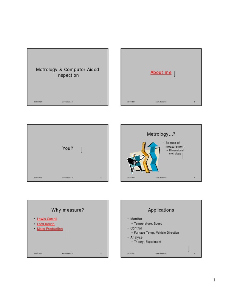 Metrology and Computer Aided Inspection Course Details | PDF ...