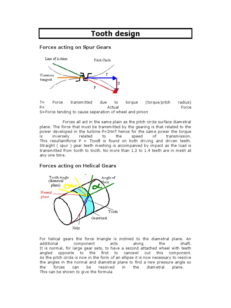Tooth Design: Forces Acting On Spur Gears | Download Free PDF | Gear ...