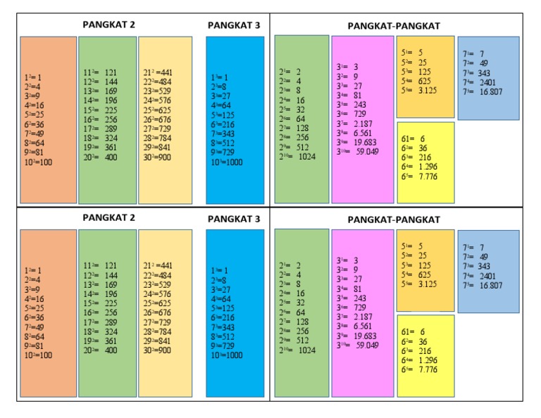 Pangkat Pangkat | Unduh gratis PDF | Peristiwa yang Sedang Berlangsung ...