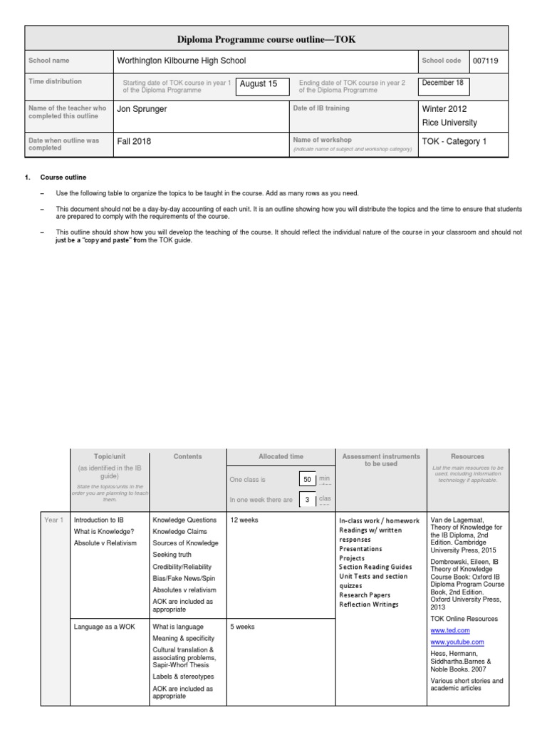 IB ToK Course Outline | PDF | Truth | Teachers