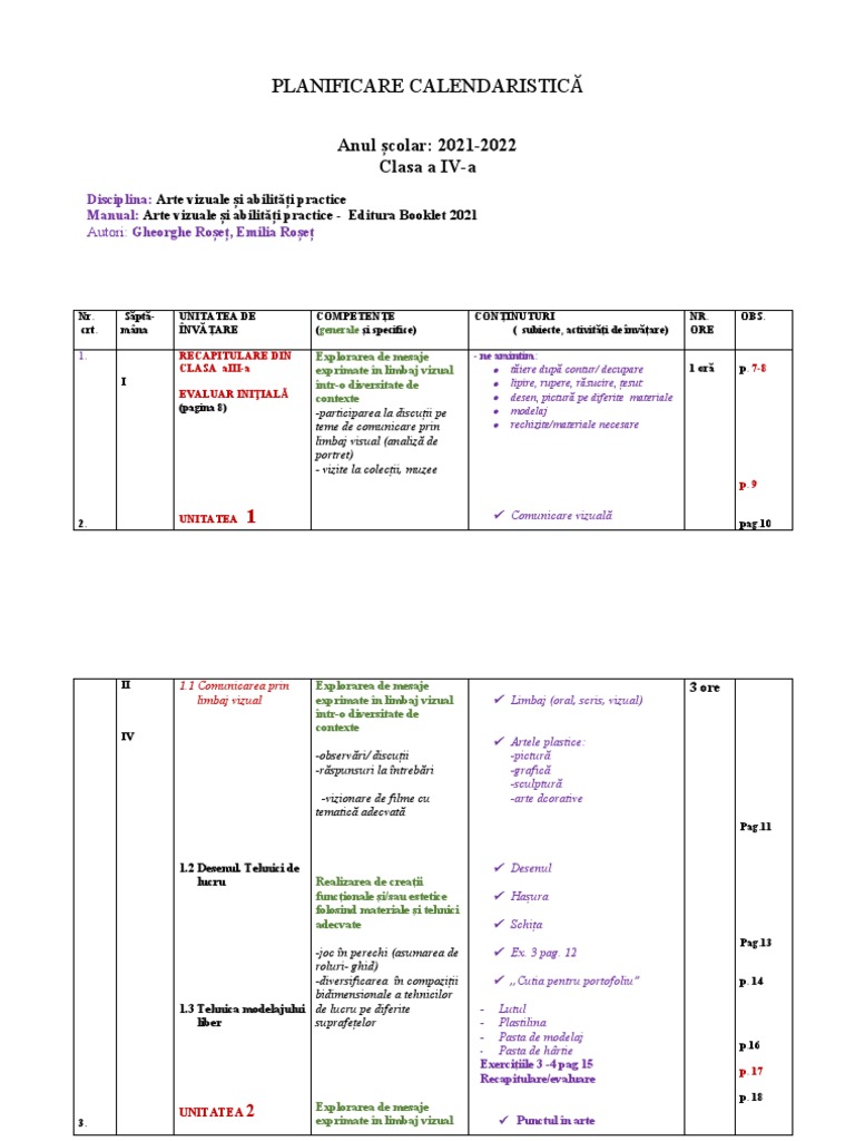 Pl. Avap An. Iv | PDF