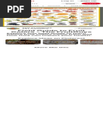 Awodele - W.D. Gann, Divination by Mathematics II Harmonic Analysis PDF ...