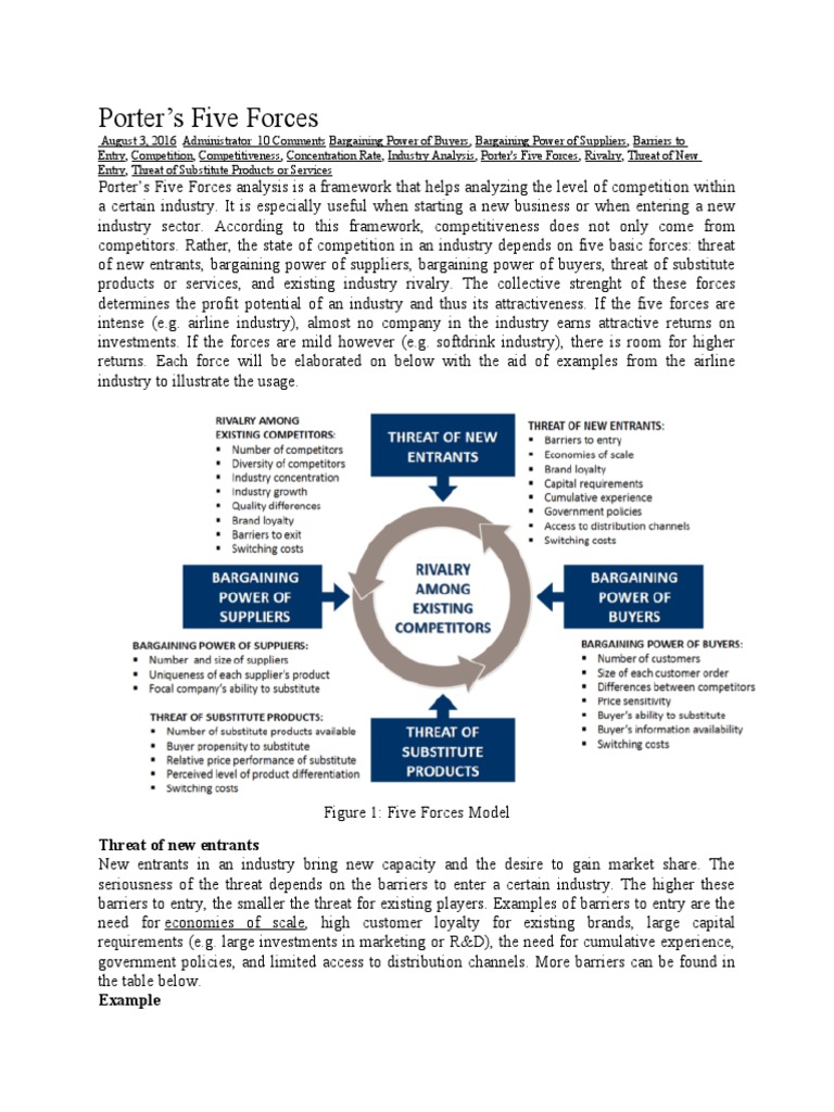 Q3 Porter 5 Forces | Download Free PDF | Business Process | Marketing