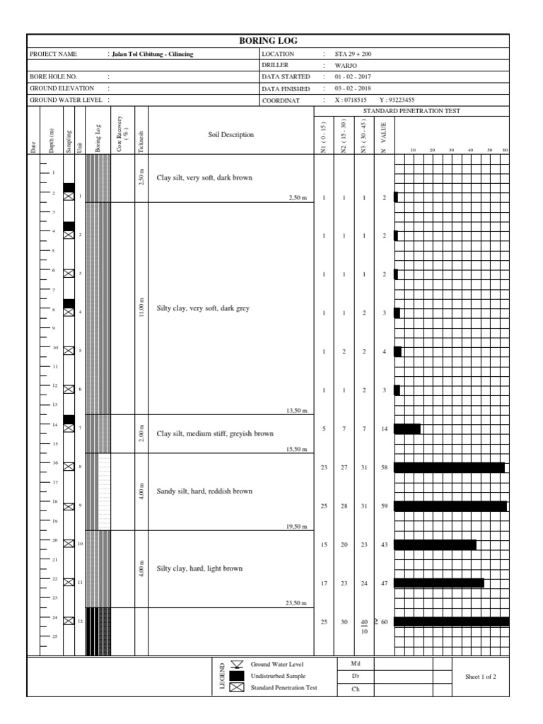Boring Log: Clay Silt, Very Soft, Dark Brown | PDF | Silt | Soil Science