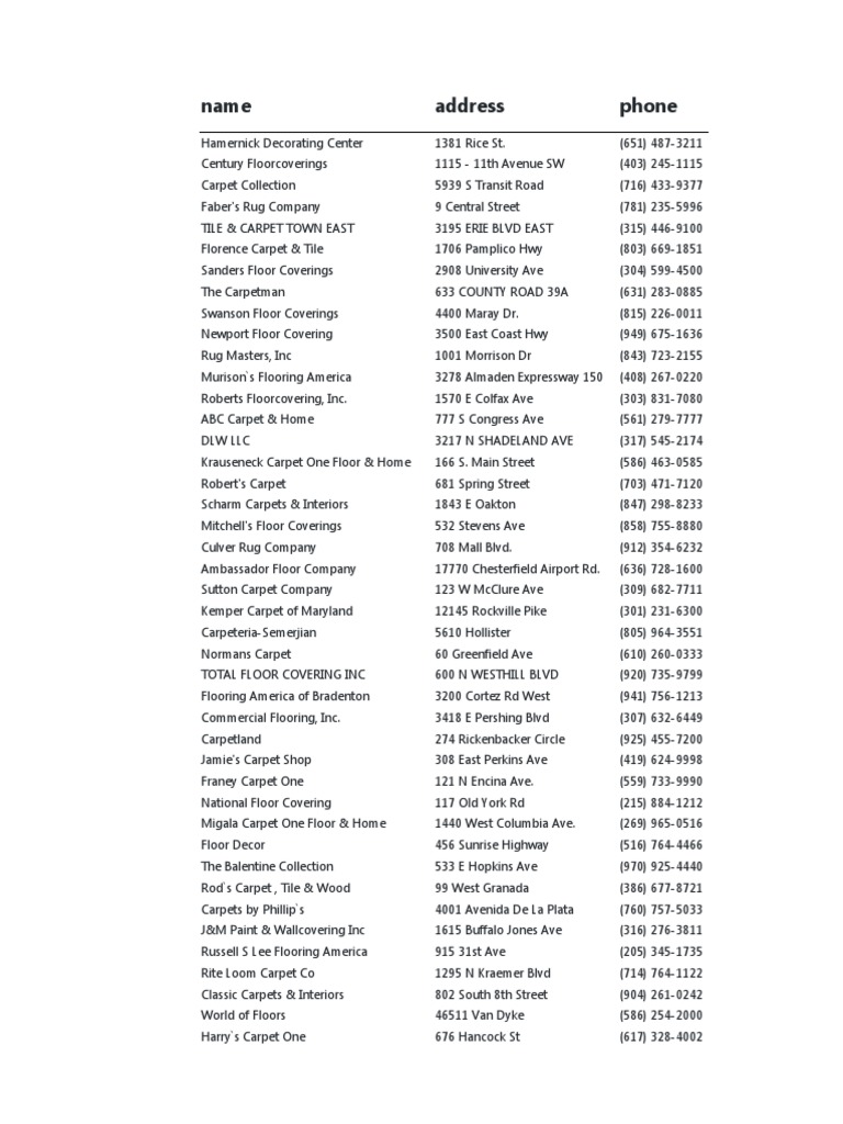 Name Address Phone | PDF | Floors | Architectural Elements