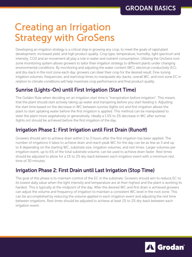 Creating An Irrigation Strategy With Grosens: Sunrise (Lights-On) Until ...
