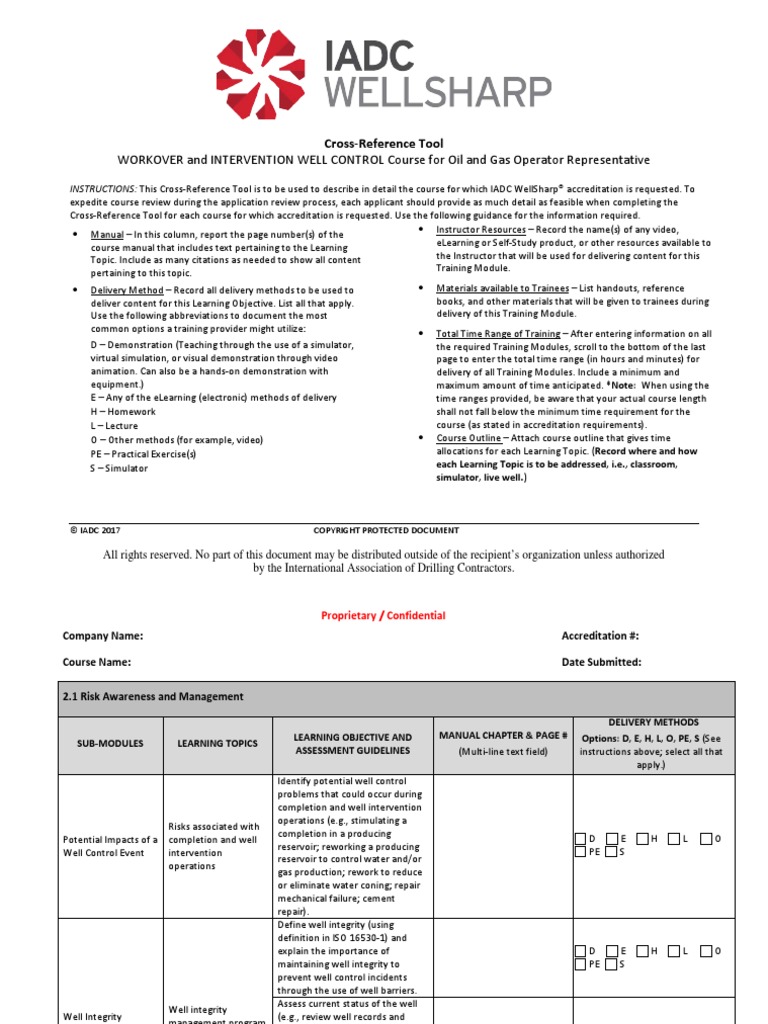 4 - WSP-02-WS-OGO-X - Cross-Ref - Rev0 | PDF | Casing (Borehole) | Pressure