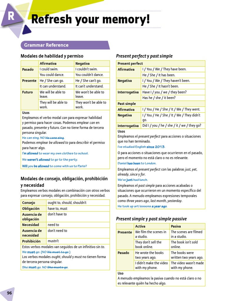 Grammar and Vocabulary Reference Spanish 4th ESO | PDF | Sintaxis ...