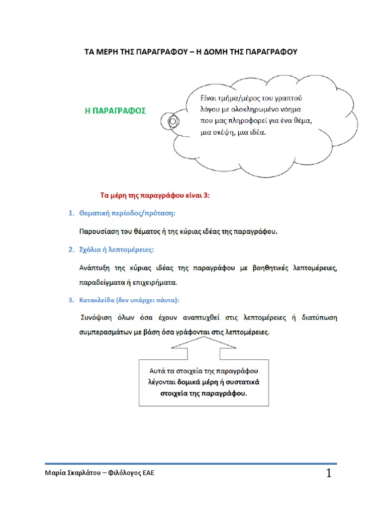 Η ΔΟΜΗ ΤΗΣ ΠΑΡΑΓΡΑΦΟΥ | PDF
