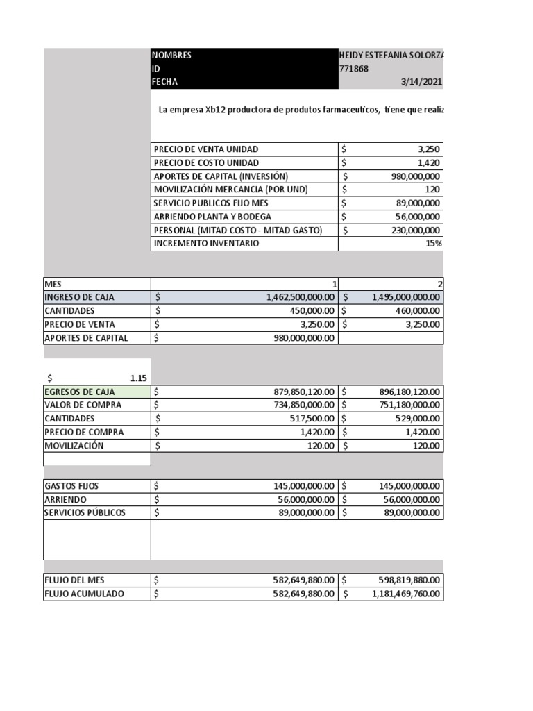 Ejercicios Flujos de Caja Final | PDF | Economias