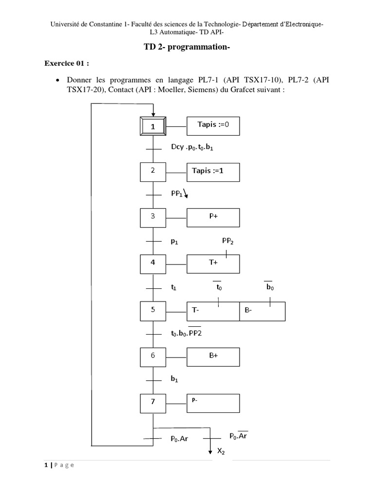 Programmation PL7-2 pour Grafcet | PDF