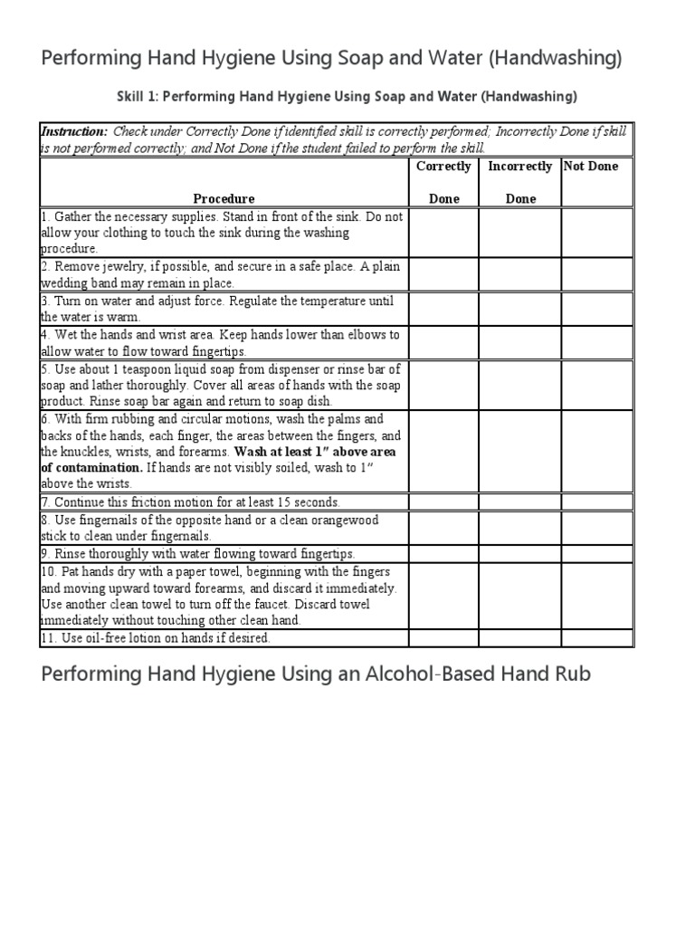 Performing Hand Hygiene Using Soap and Water (Handwashing) | Download ...