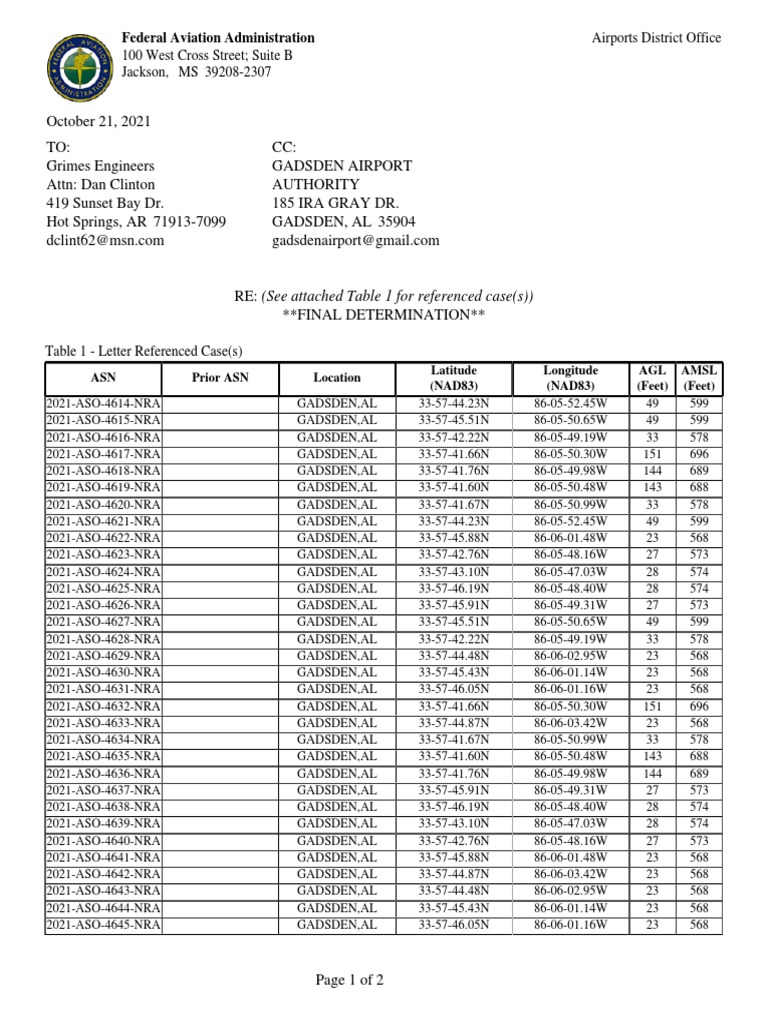 Letter From FAA | PDF