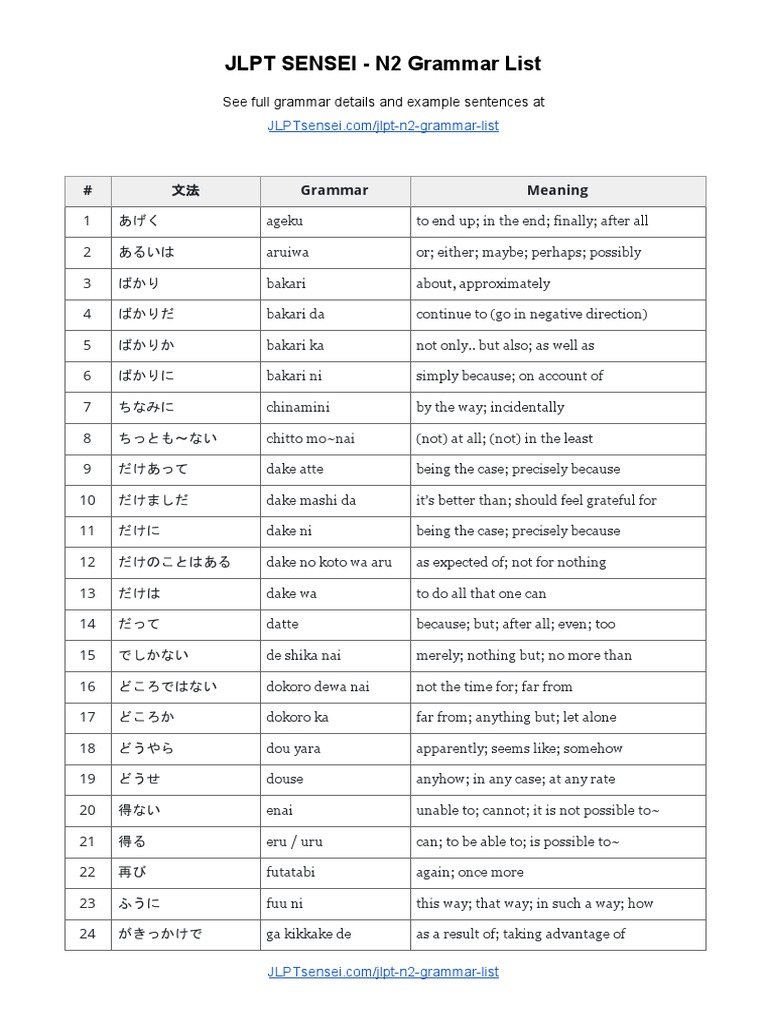 JLPT SENSEI - N2 Grammar List: See Full Grammar Details and Example ... JLPT SENSEI - N2 Grammar List: See Full Grammar Details and Example ...