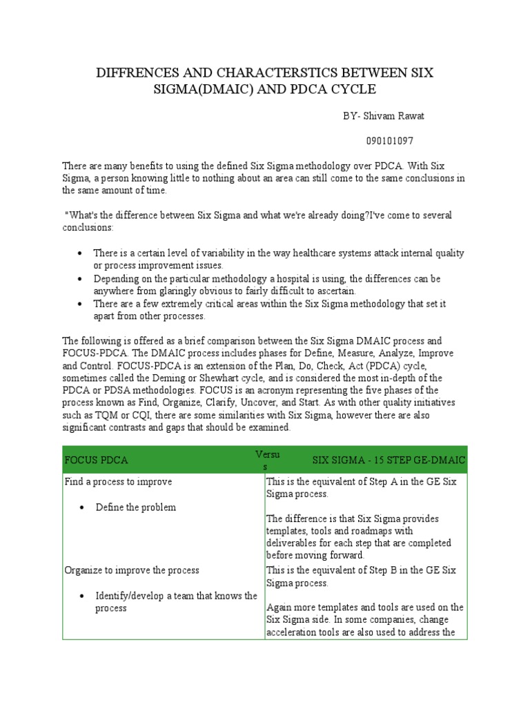 Diffrences and Characters Tics Between Six Sigma | PDF | Six Sigma ...