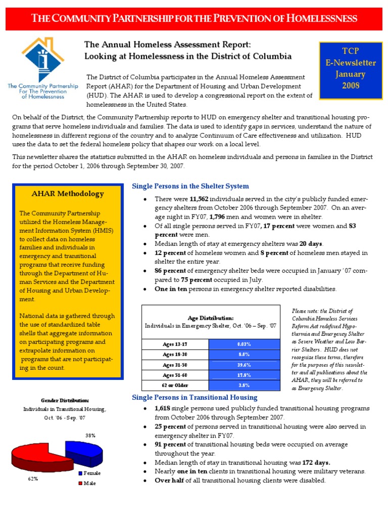 TCP January 2008 E Newsletter AHAR | PDF | Homelessness | Right To Housing