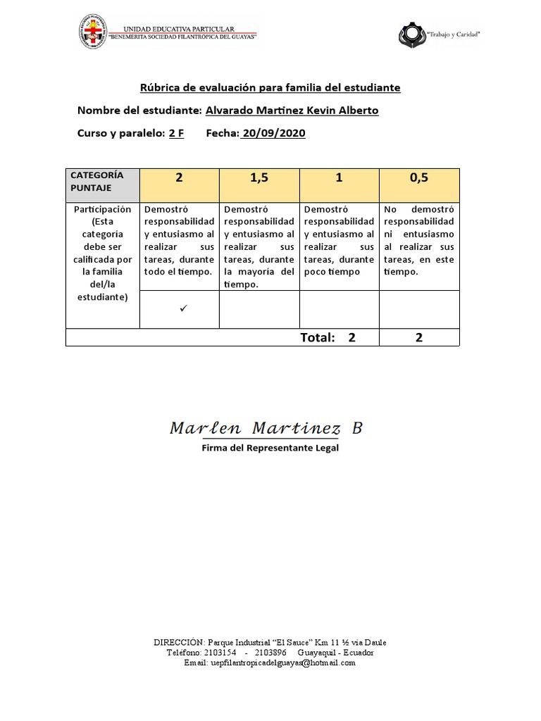 Rúbrica de Evaluación para Familia Del Estudiante | PDF
