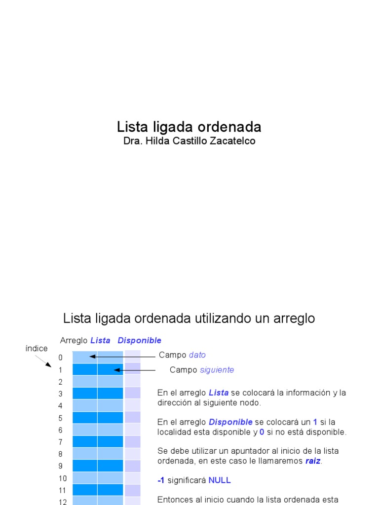 Lista Ligada Ordenada con Arreglos | PDF | Programación de computadoras ...