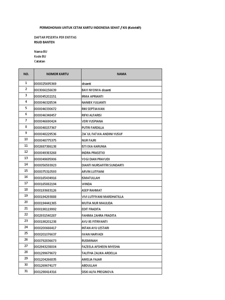 Pengambilan Krtu BPJS Kesehatan | PDF