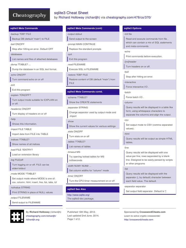 Sqlite3 Cheat Sheet: by Via | PDF | Comma Separated Values | Data Management Software