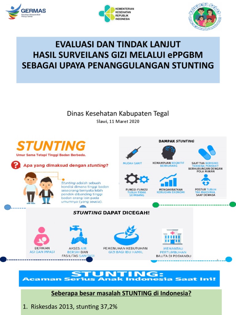 Evaluasi RTL Data Eppgbm | PDF