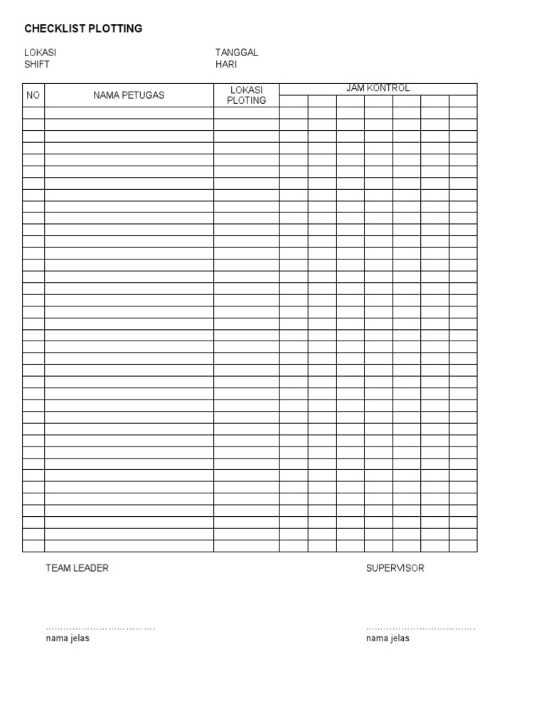 Checklist Plotting Petugas | PDF