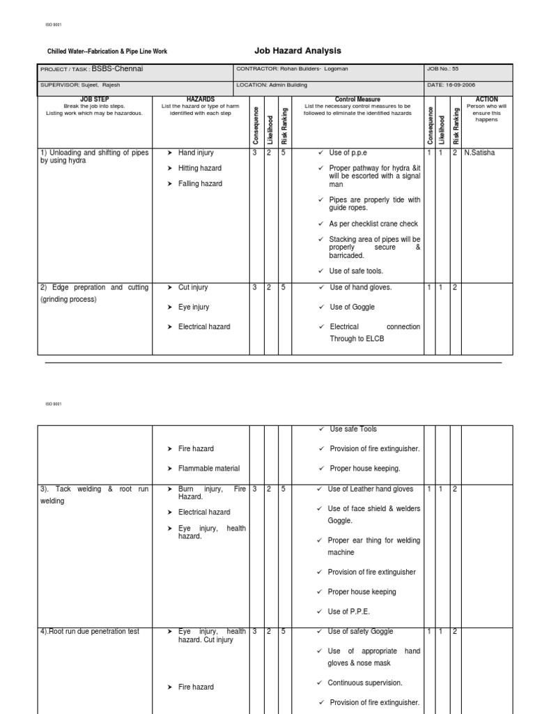 JSA Hydrant Pipe Line | PDF | Risk | Personal Protective Equipment