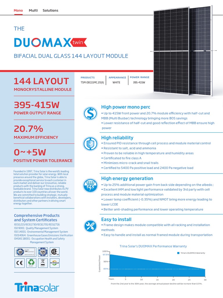 144 Layout 395-415W 20.7%: Monocrystalline Module | PDF | Photovoltaics ...