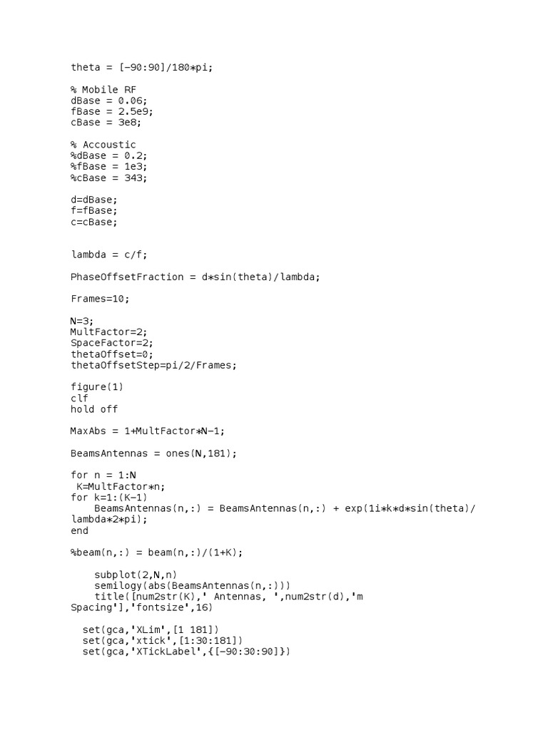 Matlab Code On How Does Antenna Spacing Affect Beamforming | PDF
