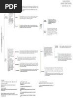 Partes de Un Formula 1 | PDF | Formula Uno | Neumático