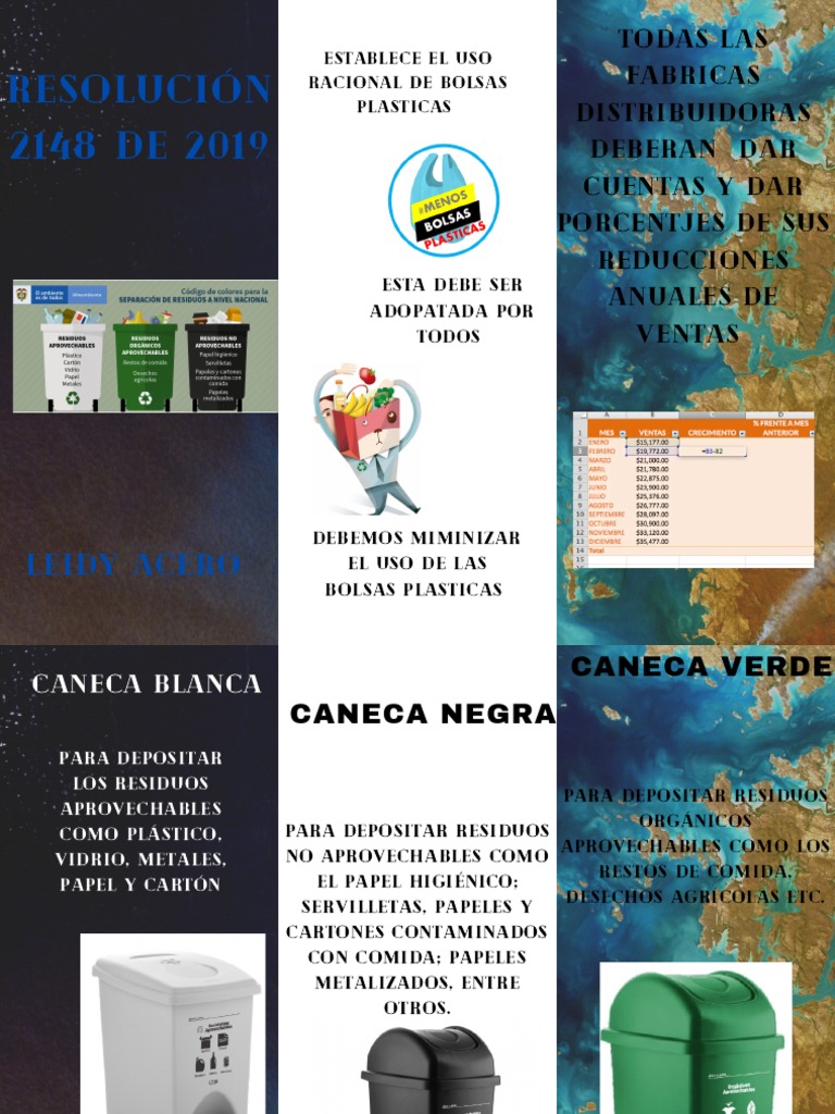 Resolución 2148 de 2019 | PDF