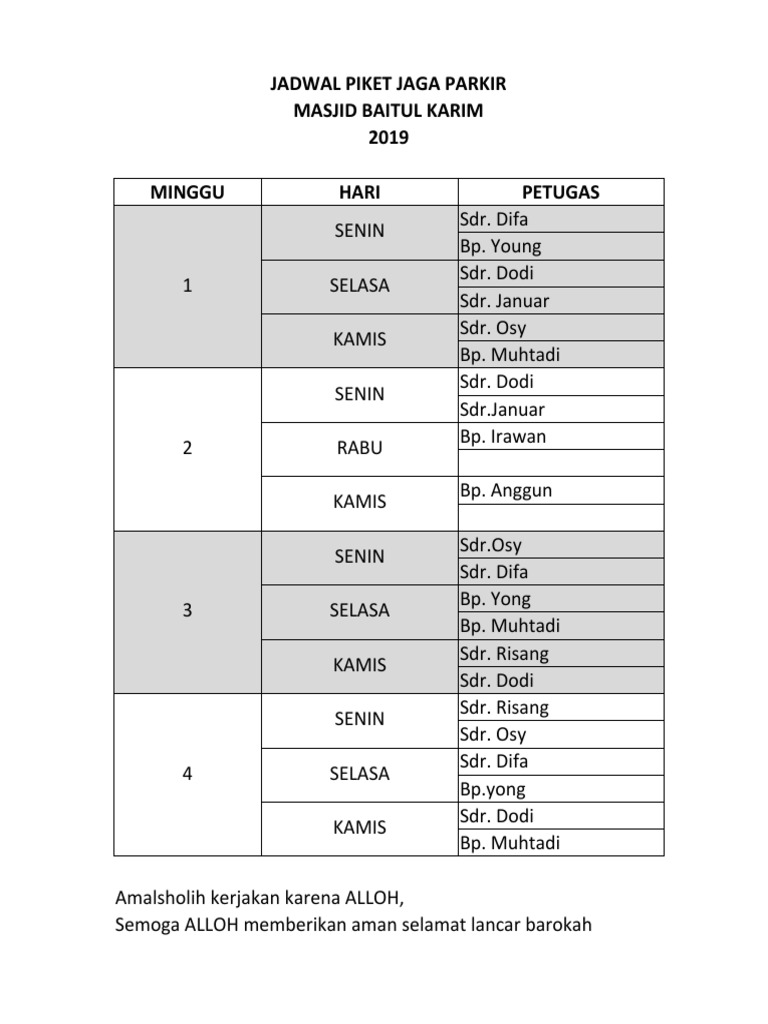 Jadwal Jaga Parkir | PDF
