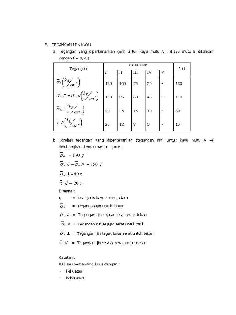Materi 2b - Teg Ijin & Kekuatan Kayu | PDF