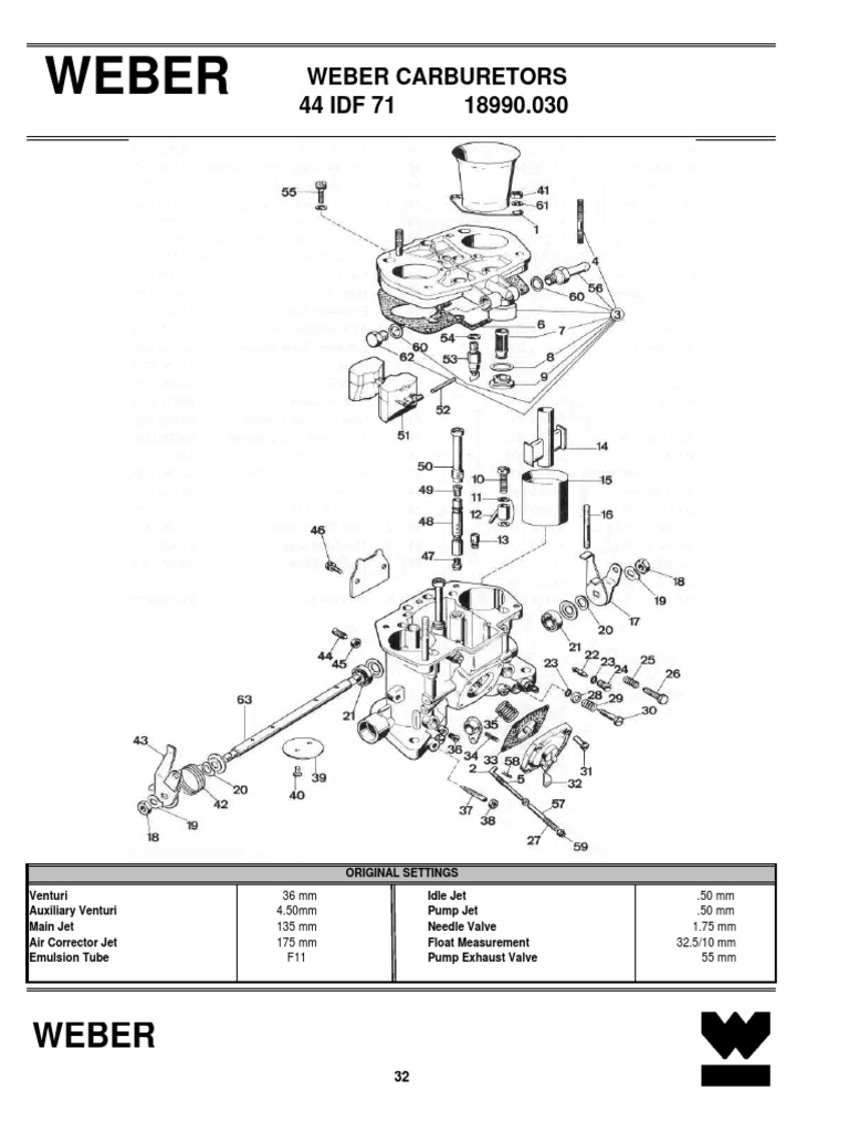 Weber 44 IDF Carburetor Parts List | PDF | Carburetor | Throttle