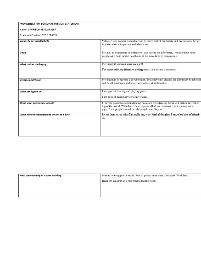 WORKSHEET FOR PERSONAL MISSION STATEMENT Jaralba | PDF