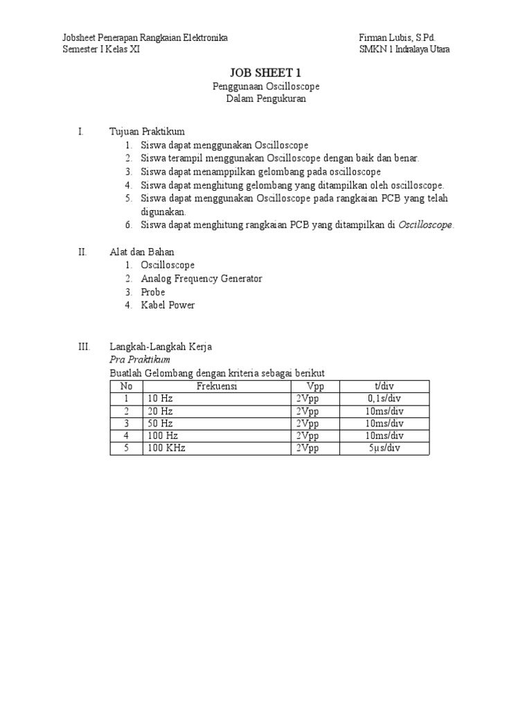 Jobsheet Firman Lubis, S.PD | PDF