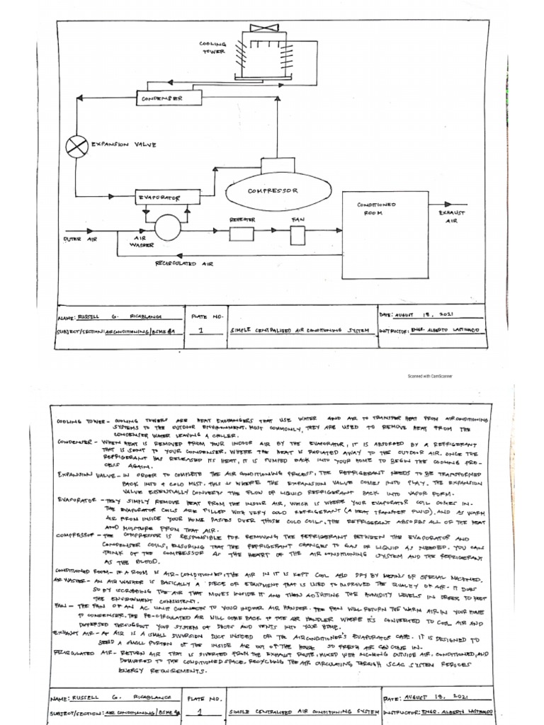Simple Centralized Air Conditioning System | PDF