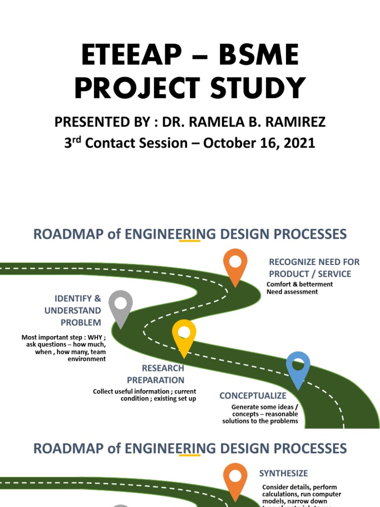 Roadmap of Design Processes | PDF | Engineering Design Process ...