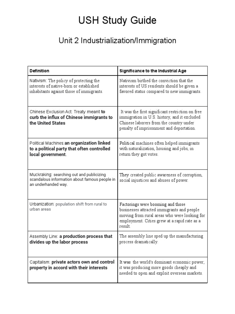 USH Study Guide: Unit 2 Industrialization/Immigration | PDF ...