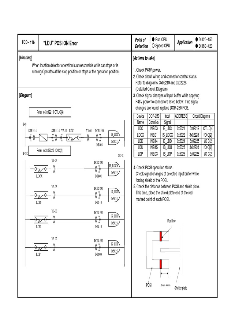 "Ldu" Posi On Error: Point of Detection Application | PDF | Input ...