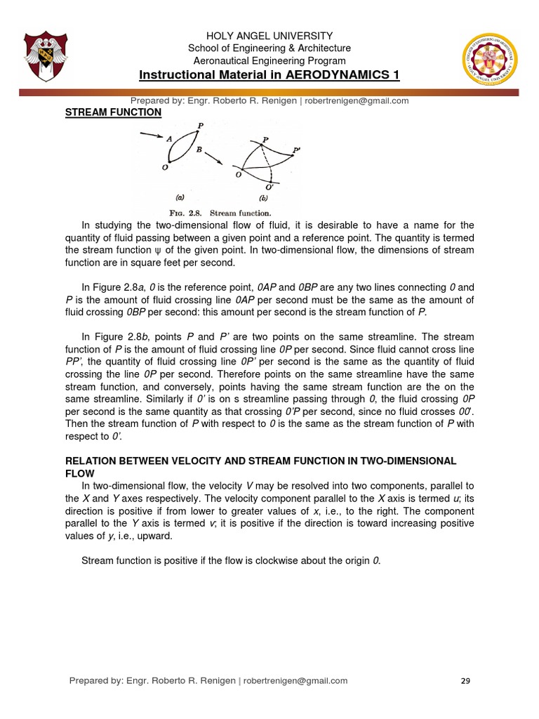 Basic Aerodynamic Principles - AERODYN1 Part 3 | PDF | Teaching ...